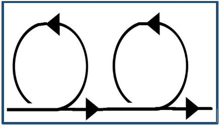 ITERACIONES, FRACTALES Y ORDENADORES - VicMat